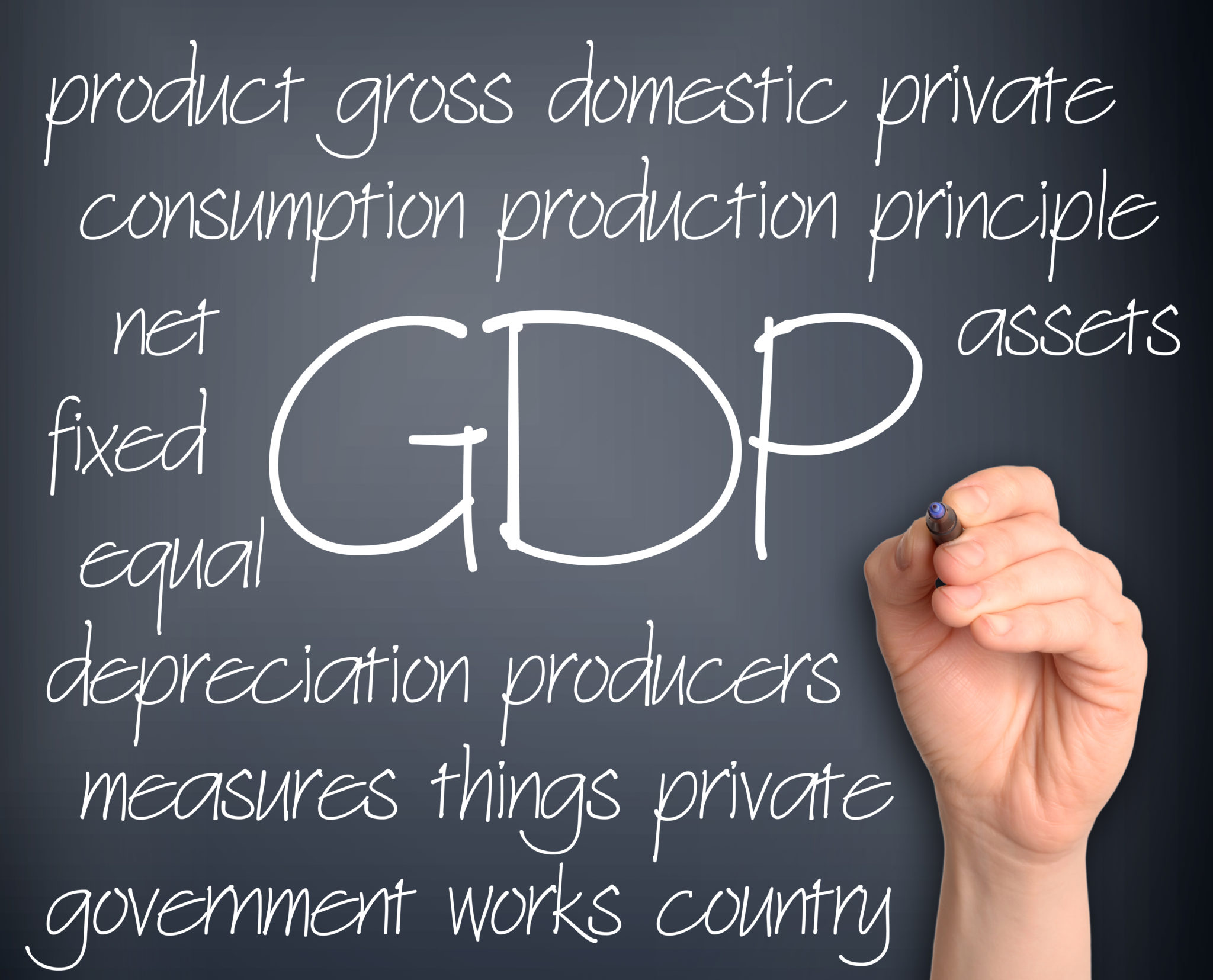 NGDP targeting: An overview | AIER